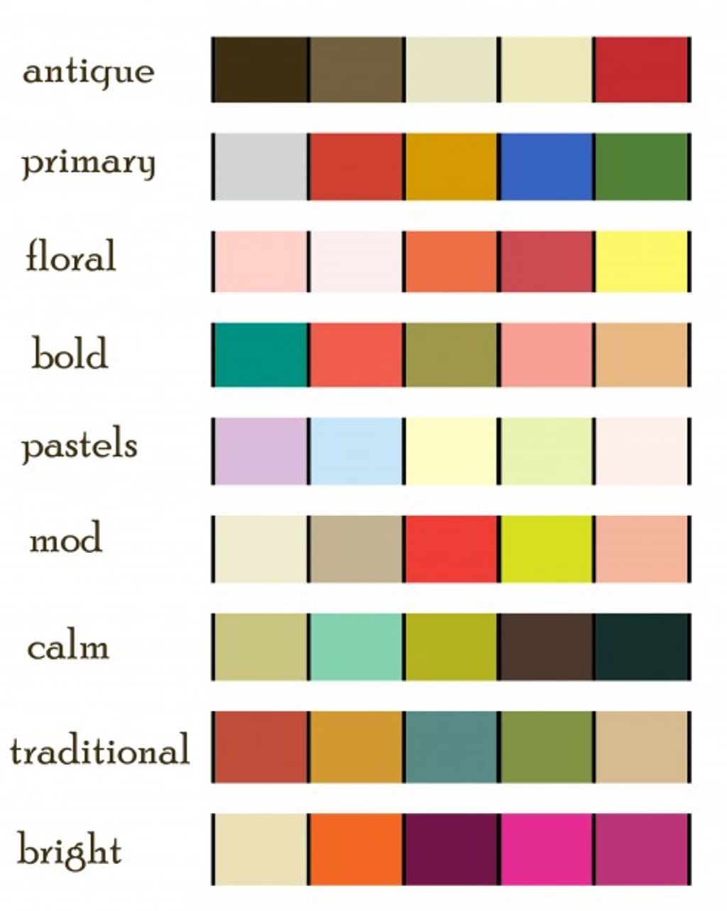 Best Color Combinations with Light Blue - Easy Home Blog